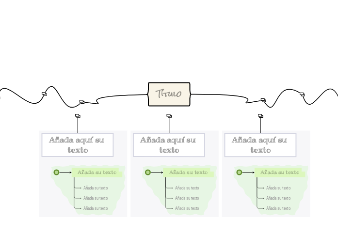 Notas adhesivas verdes - Mind Map